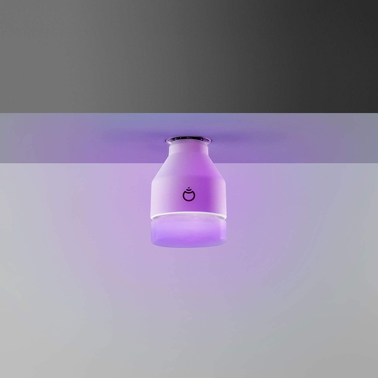 12 Types of Smart Home Technologies (Guide) - Lushome.club | Lush Home ...